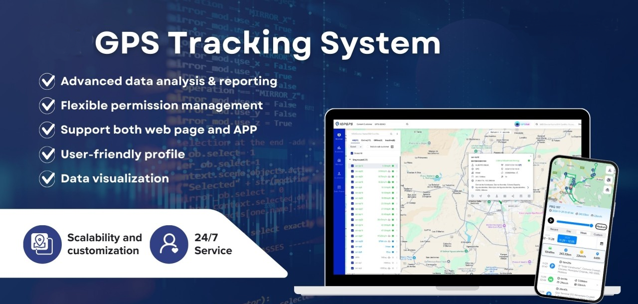 Trackpro GPS