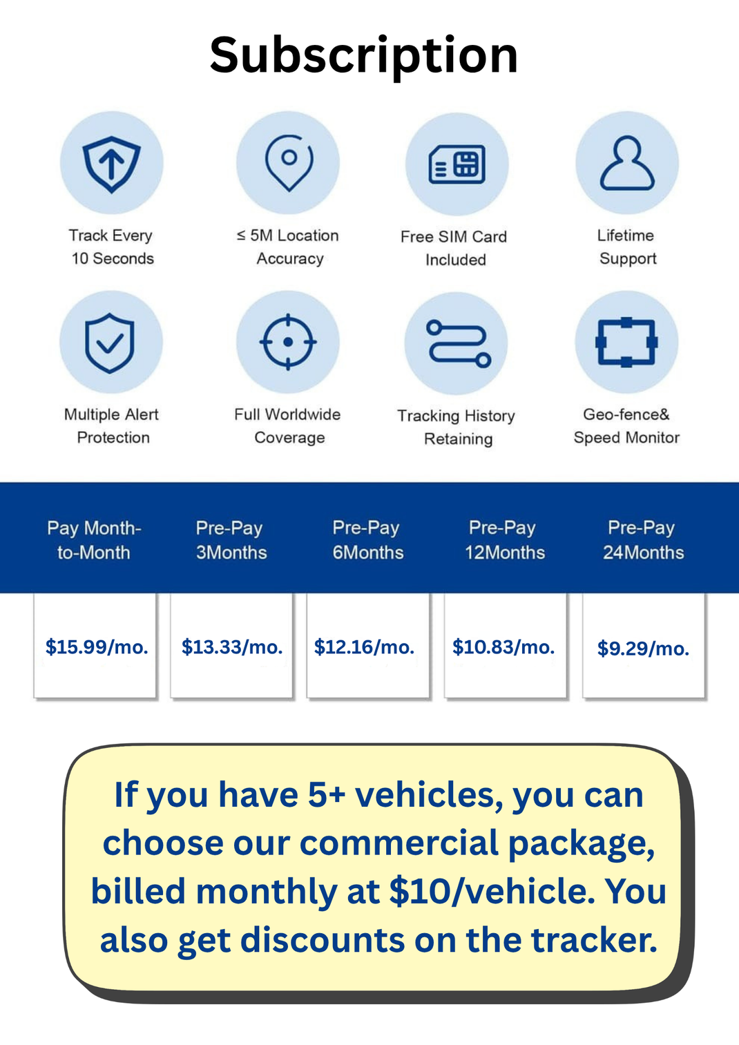 Pricing-main – Trackpro GPS