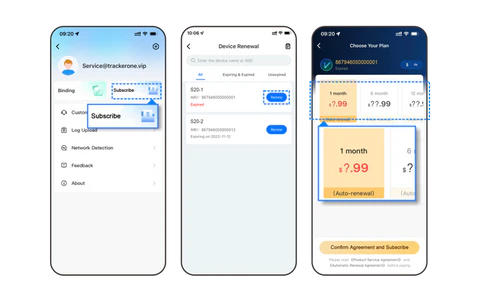 How to use – Trackpro GPS